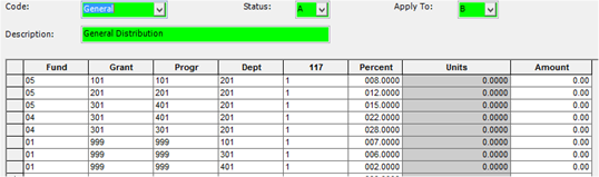 Summer Projects Series | Abila MIP Fund Accounting™ Distribution Codes